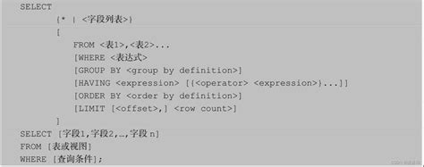 Mysql查询数据80mysql查询语句 Csdn博客