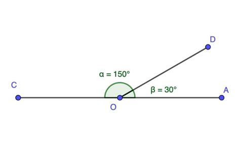 Angles In Maths The Complete Gcse Revision Guide