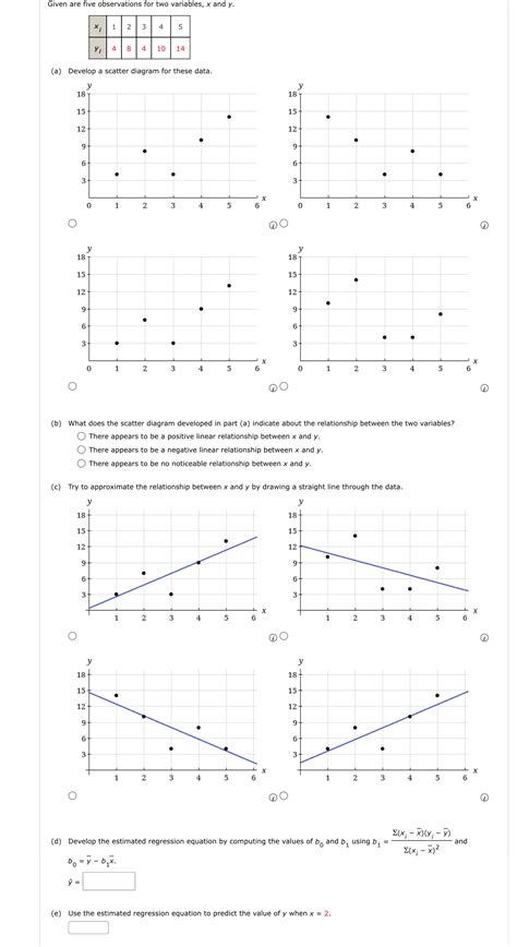 solved given are five observations for two variables x ﻿and
