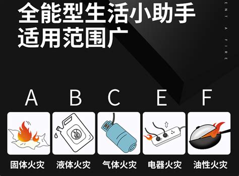 家用消防灭火设备 知乎