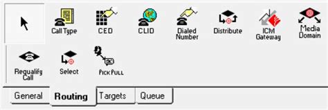 Scripting And Media Routing Guide For Cisco Unified Icmcontact Center Enterprise Release 125