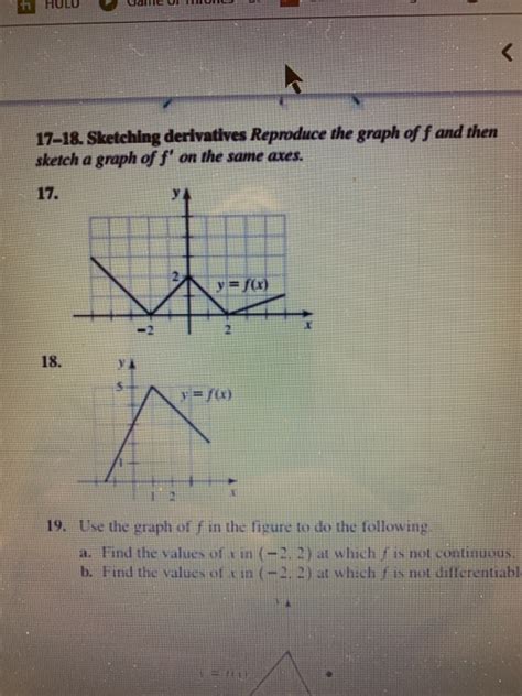 solved 17 18 sketching derivatives reproduce the graph of f