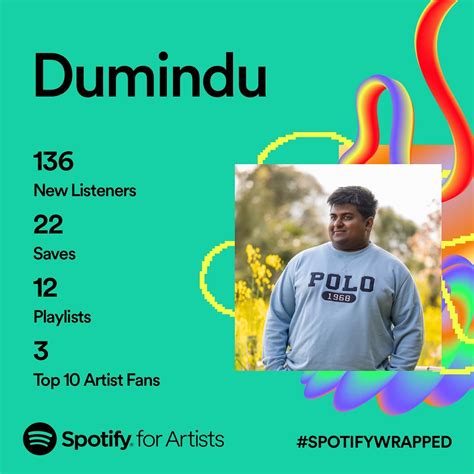 Dumindu Dumindu Official • Threads Say More