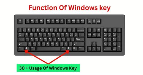 कंप्यूटर कीबोर्ड में Windows Key क्या है और इसके प्रमुख कार्य