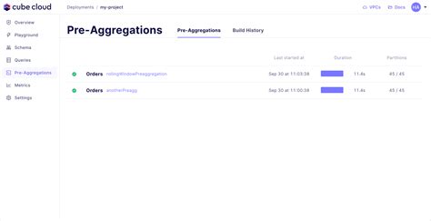 Migrating From Self Hosted To Cube Cloud Cube Blog