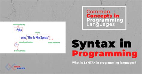 Common Concepts In All Programming Languages Variables Raza Bayani