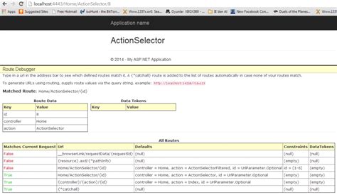 Mvc Rooting And Custom Constraint And Custom Action Filters Bazıları