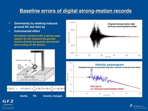 Ppt Rapid Source Inversion Using Gps And Strong Motion Data Powerpoint Presentation Id3103780