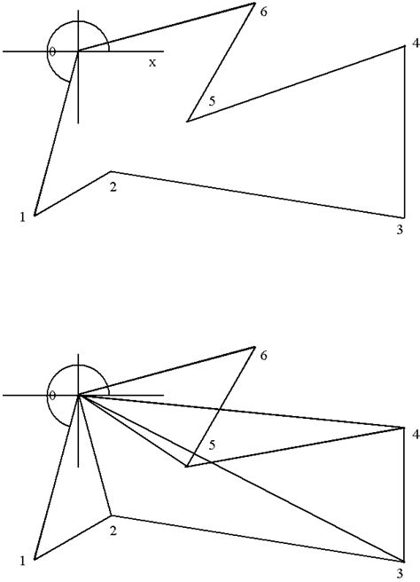 Corner Point Detection Patented Technology Retrieval Search Results