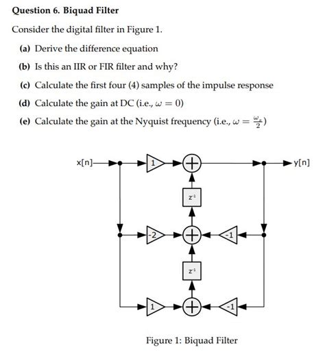 Solved Question Biquad Filter Consider The Digital Filter Chegg