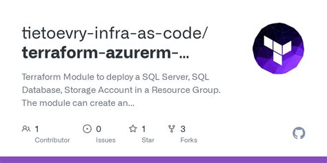 Github Tietoevry Infra As Codeterraform Azurerm Mssql Db Terraform