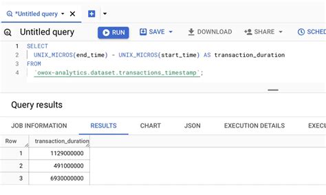 Timestamp Functions In Bigquery 2024 Guide For Enhanced Analytics