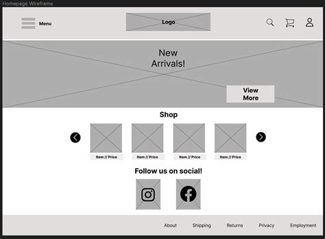Turning A Css Template Into A Website — Melanie Careri