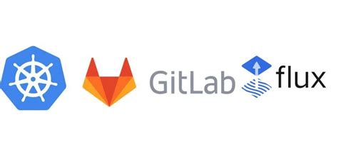 Gérer Son Cluster Kubernetes Avec La Méthode Gitops Grâce à Flux2 Et