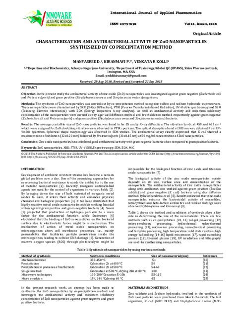 Pdf Characterization And Antibacterial Activity Of Zno Nanoparticles Synthesized By Co