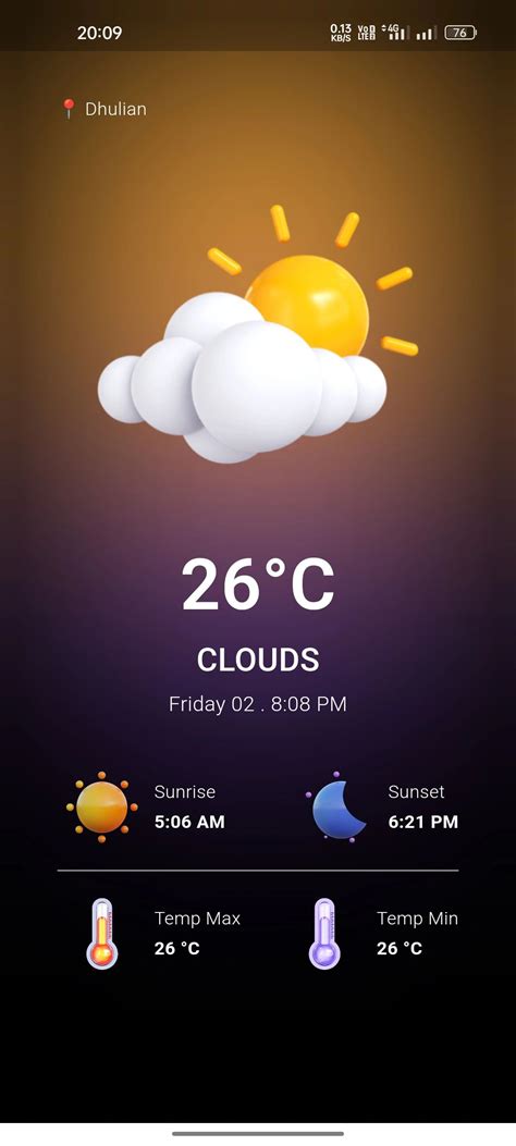 Alamin Sk On Linkedin Flutterdeveloper Flutter Appdeveloper