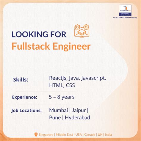 Transformhub On Linkedin Fullstackdeveloper Reactjs Java