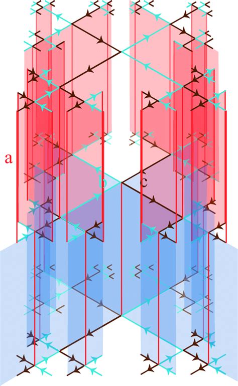 The Cayley Graph For G ′′ Download Scientific Diagram