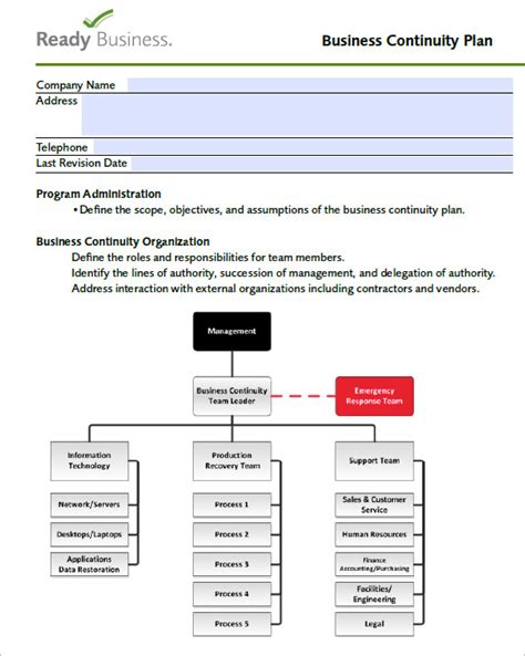 Sample Business Continuity Plan Template