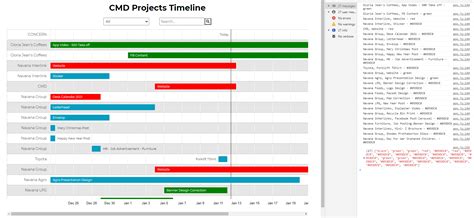 Javascript Google Charts Timeline Individual Colors Are Not Showing