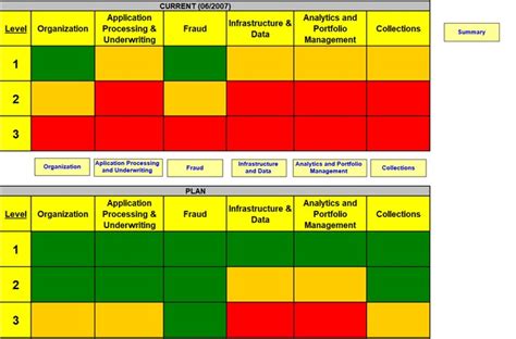 Как Сделать Рейтинг Сотрудников в Excel… Выполнение выборки 📝