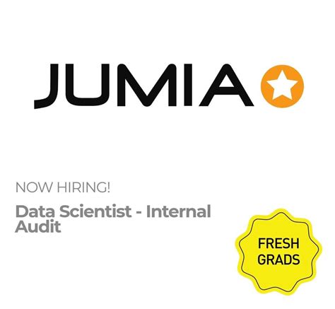 Mina Markos Posted On Linkedin