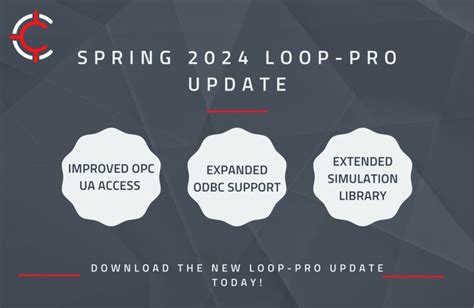 Pid Loop Tuning Technology Control Station Damien Munroe