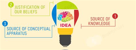 Rationalism Assignment Help Online Writing Service In Uk Usa And Au Bme