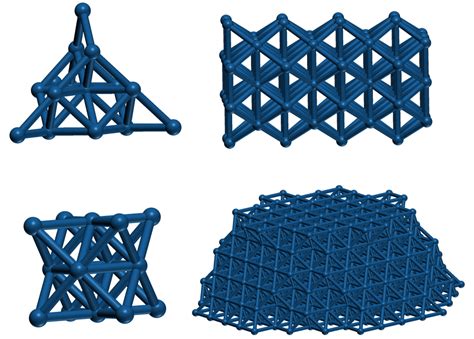 入门级教程！lammps分子动力学、python、mdanalysis辅助建模、后处理分析 Py学习