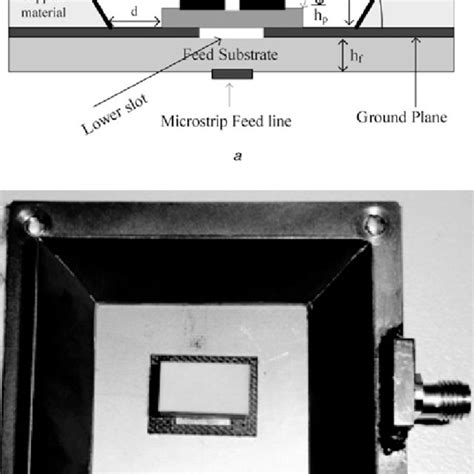Cross Section Of The Proposed Wideband Antenna And Fabricated Prototype