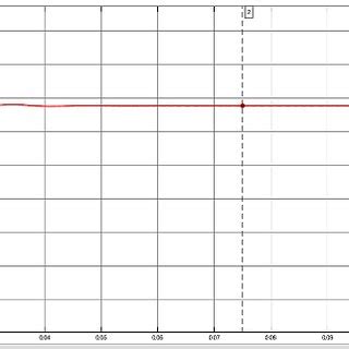 Curve Output Voltage Synchronous Boost Converter Download Scientific Diagram