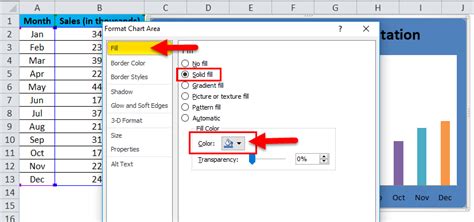 Column Chart In Excel Types Examples How To Create Column Chart