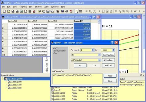 Qtiplot Pro Lopasavenue