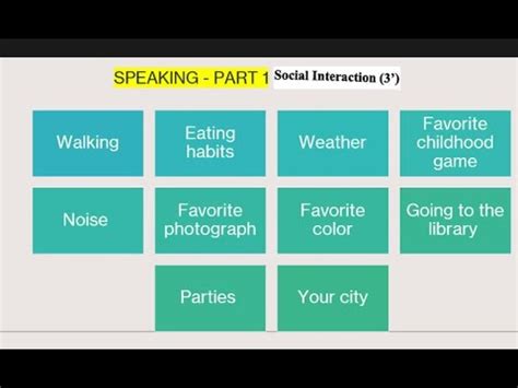 Vstep Speaking Part 1 Full Youtube