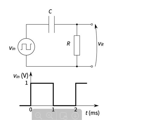 Solved Figure Shows A Circuit Comprising A Square Wave Input Chegg