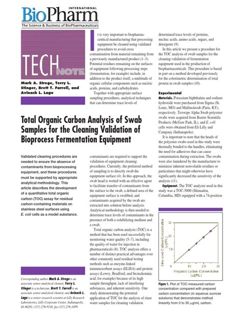 Why Toc Analysis In Cleaning Validation Detection Limit Total Organic Carbon