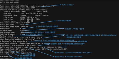 MySQL必知必会用十一张图讲清楚当你CRUD时BufferPool中发生了什么以及BufferPool的优化二 阿里云开发者社区
