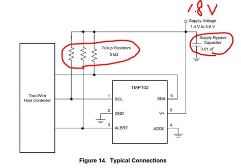 tmp102 inquire fast mode and high speed hs mode setting sensors