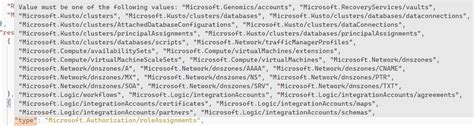 Microsoftauthorizationroleassignments Is Not Recognized · Issue 1889