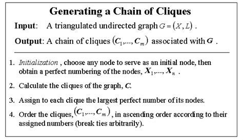 Chain Of Cliques Algorithm 16 Download Scientific Diagram