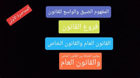 مفهوم القانون ،المعنى الواسع والضيق للقانون،فروع القانون ،القانون العام
