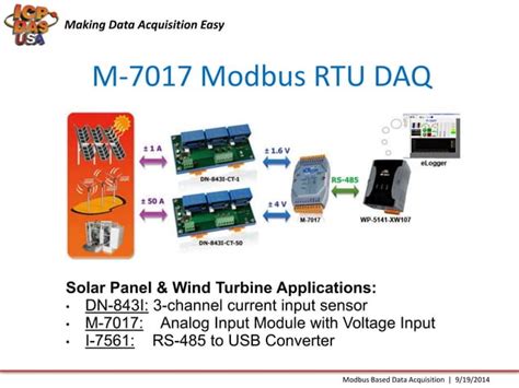 Modbus Based Data Acquisition PPTX