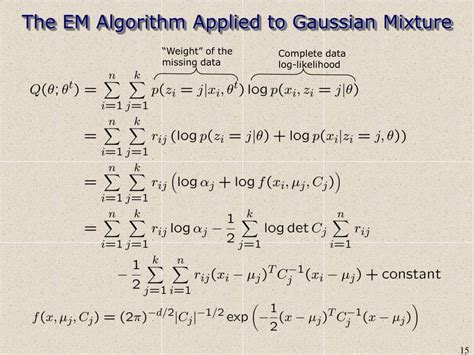 Ppt An Introduction To The Expectation Maximization Em Algorithm Powerpoint Presentation