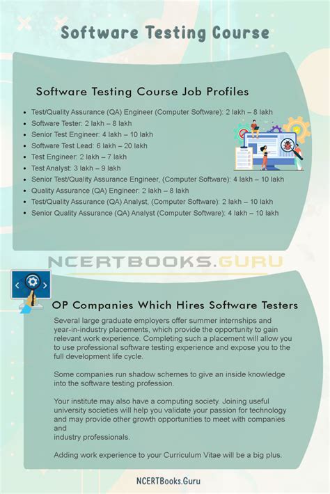 Software Testing Course Details Eligibility Career Prospects Jobs Salary