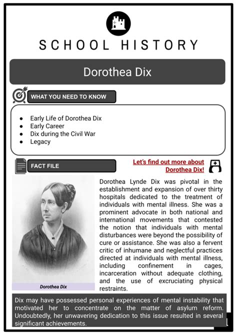 Dorothea Dix Life Advocacy Legacy History Worksheets