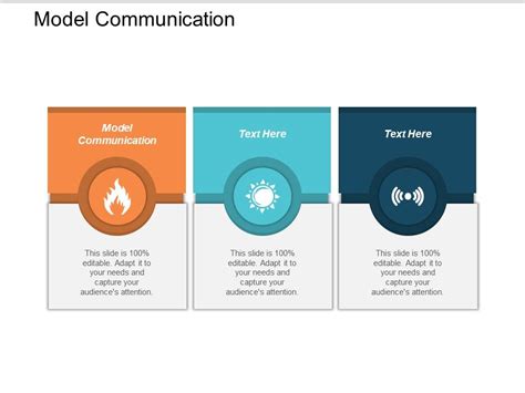 Model Communication Ppt Powerpoint Presentation Ideas Maker Cpb