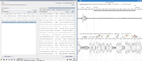 Figure 1 From Using Dialog Activity Similarity For Semantic Scholar
