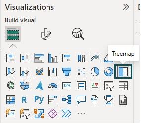Treemap In Power BI Examples How To Create Customize