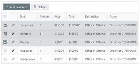 Related List Inline Editing Sharepoint Modern Ui