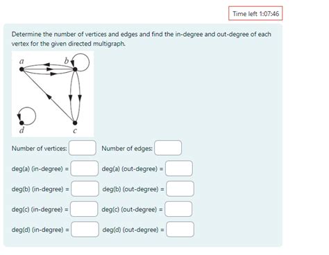 Solved Determine The Number Of Vertices And Edges And Find Chegg